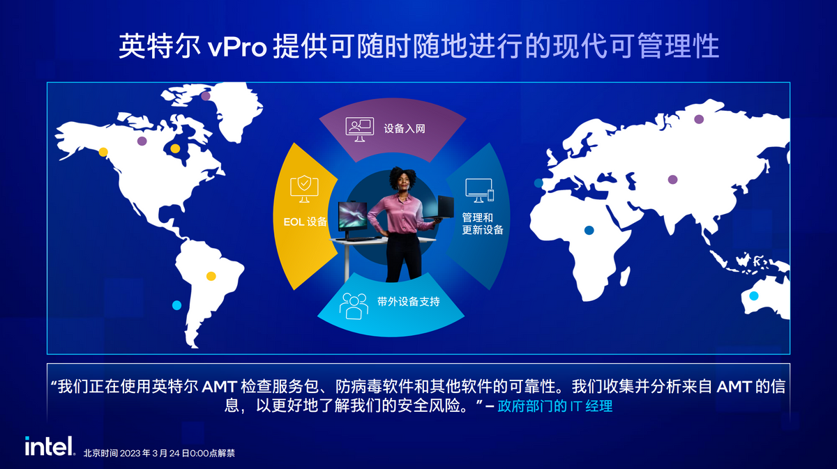 英特尔第13代酷睿vPro正式发布，安全与体验双重升级 - 知乎