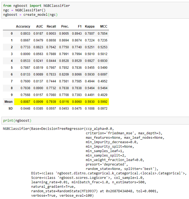 5个PyCaret的常见误解 - 知乎