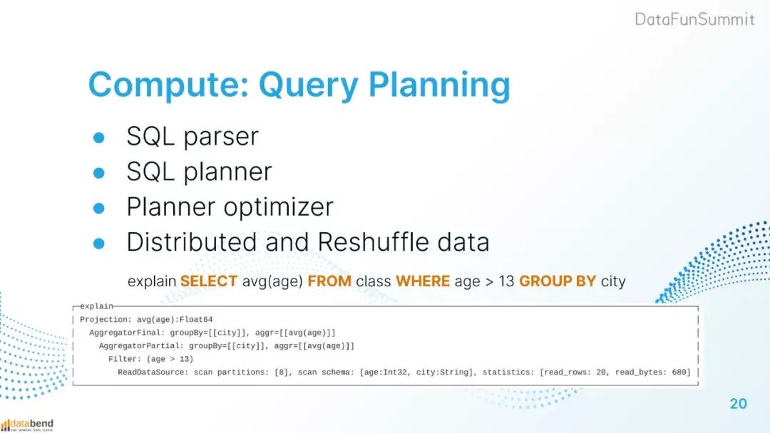 Databend：新一代云原生数仓的架构与展望 - 知乎