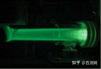 ICP原理及仪器操作 - 知乎