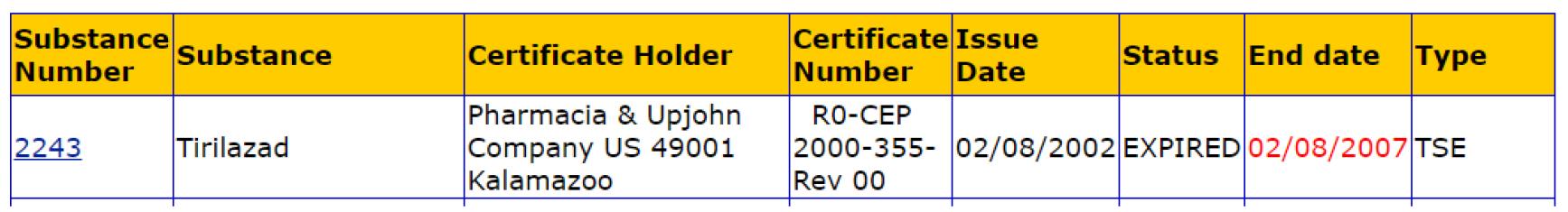 CEP证书的行政状态解读 - 知乎