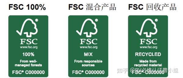 秒懂FSC标签申请与使用方法 - 知乎