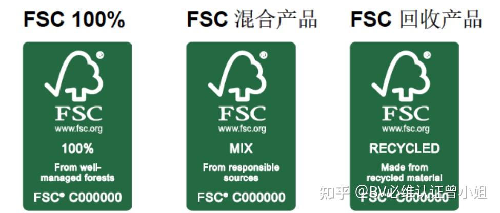秒懂FSC标签申请与使用方法 - 知乎