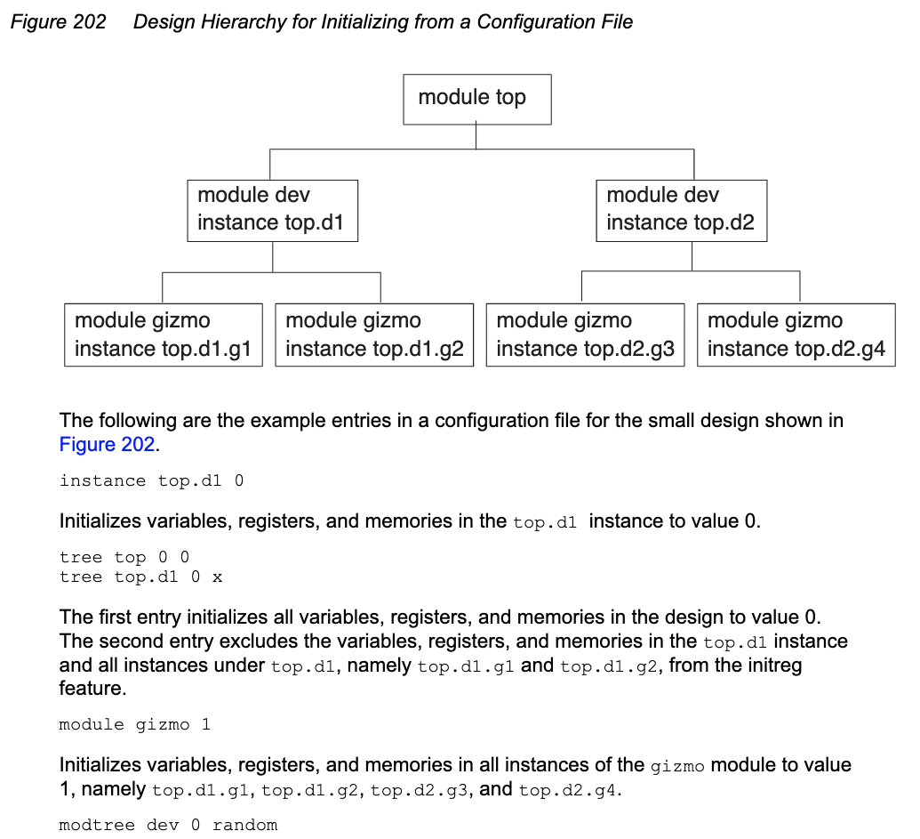 vcs initreg使用 - 知乎