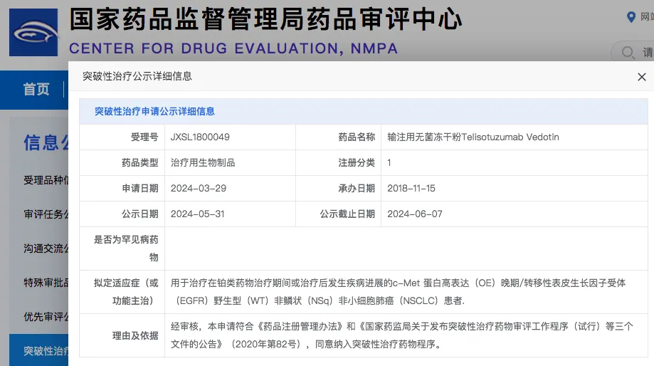 肺癌新药获批！首个新靶点药物后线治疗总生存期达14.6个月！ - 知乎