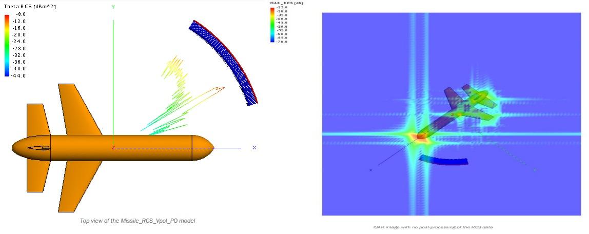 基于Feko&三维几何模型的ISAR数据仿真 - 知乎