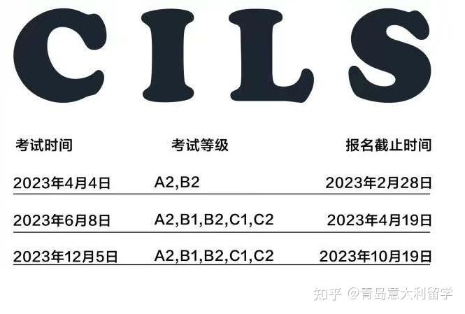2023年CELI&CILS意大利语考试解读 - 知乎