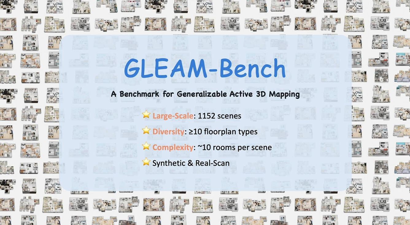 ICCV25的工作:3DPart生成/主动3D扫描/3D物体插入/自动曝光 - 知乎