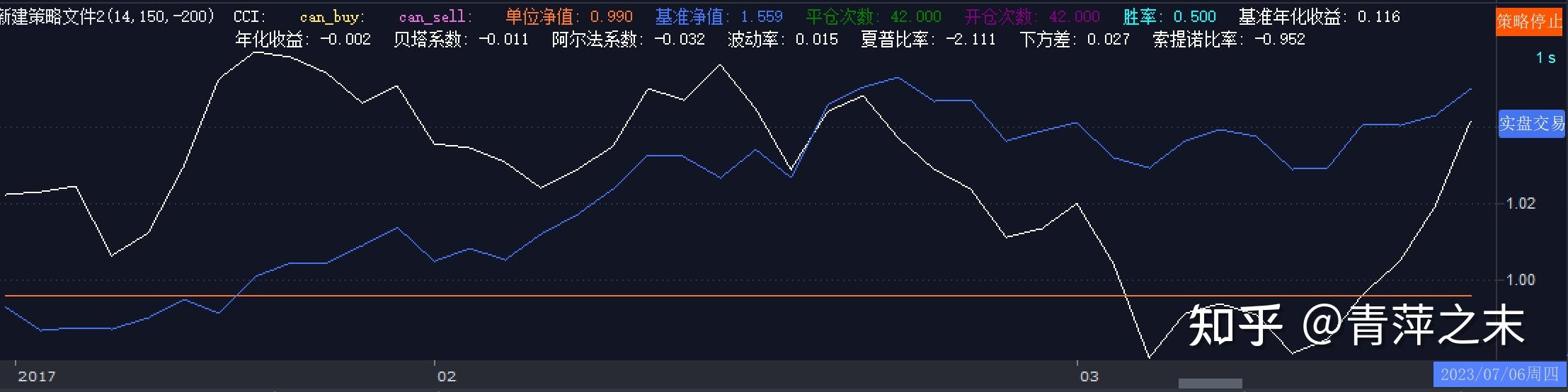 如何在QMT平台进行策略回测？ - 知乎