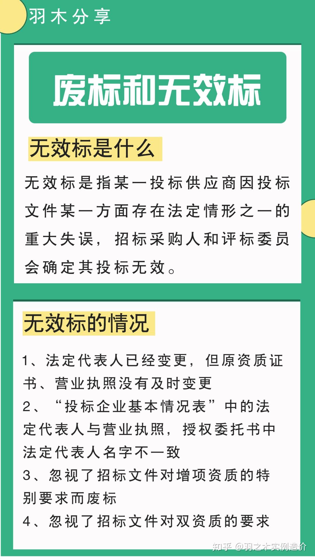 废标和无效标怎么看你知道吗?快进来看看 知乎