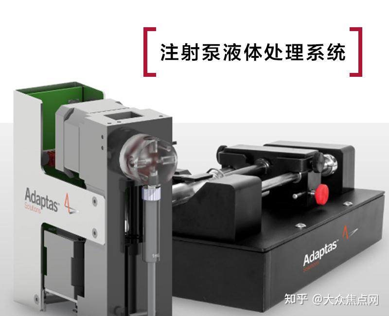 诺冠生命科学领域又一新品牌加入-Adaptas - 知乎