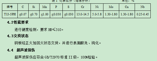 FV520B性能要求 - 知乎
