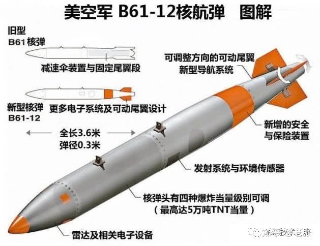 B-61系列核炸弹 - 知乎