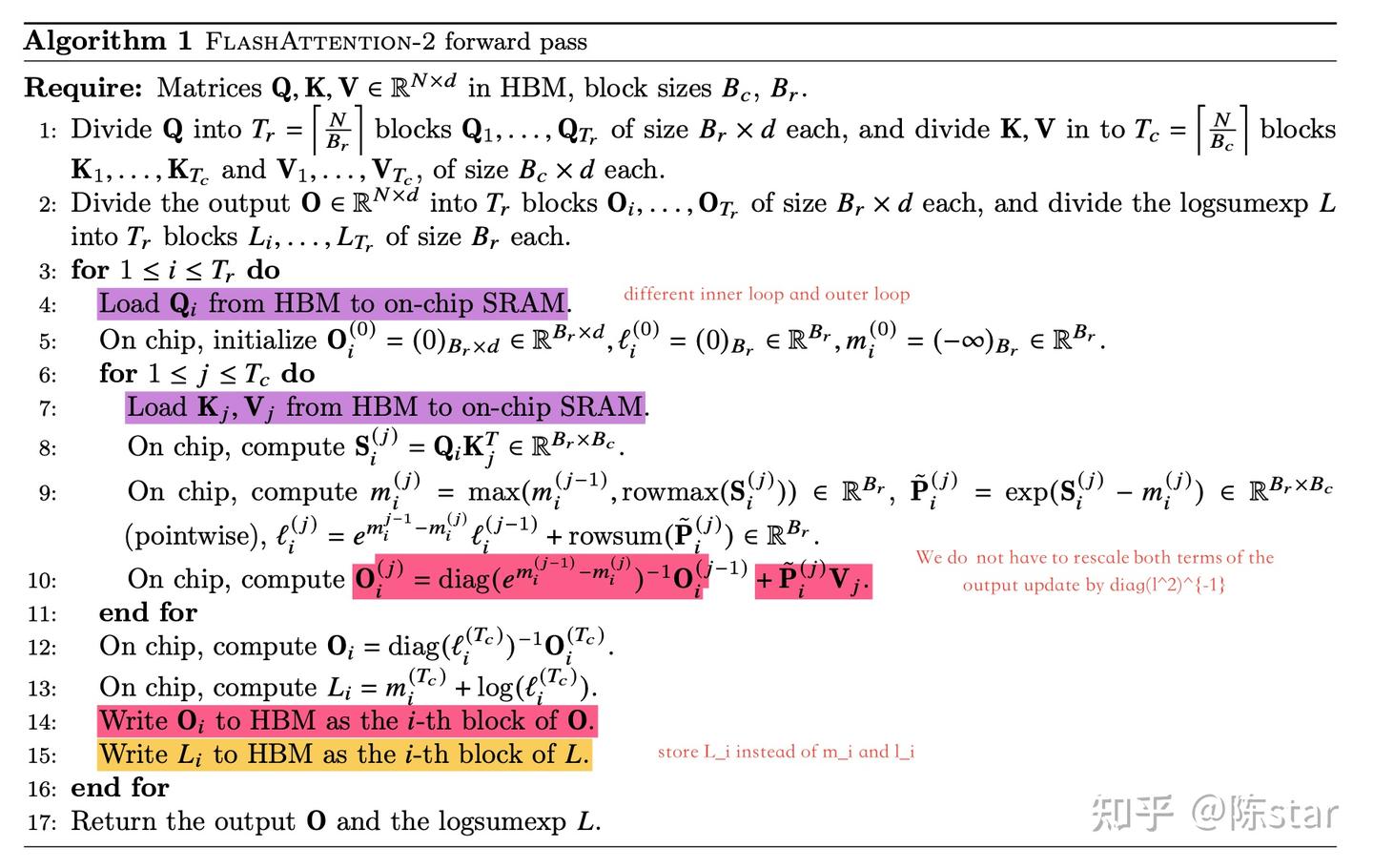 Flash attention && flash decoding - 知乎
