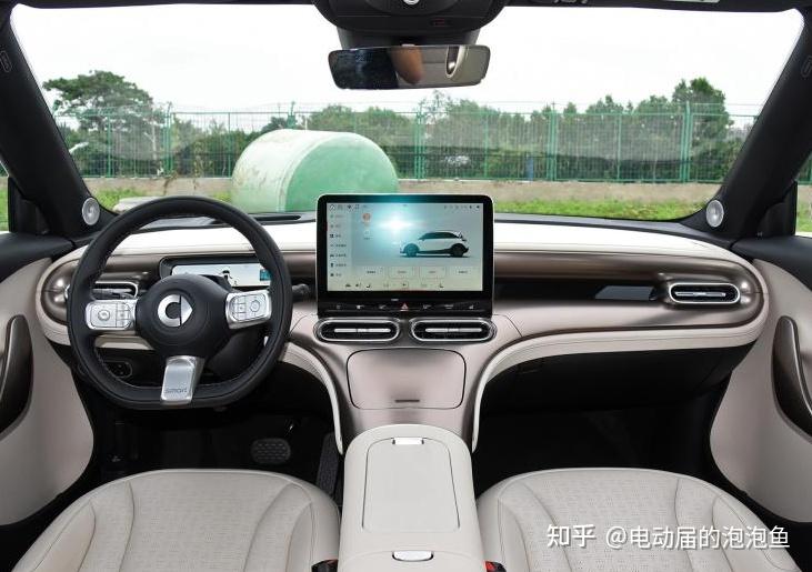 smart pREMIUM价格上调 - 知乎