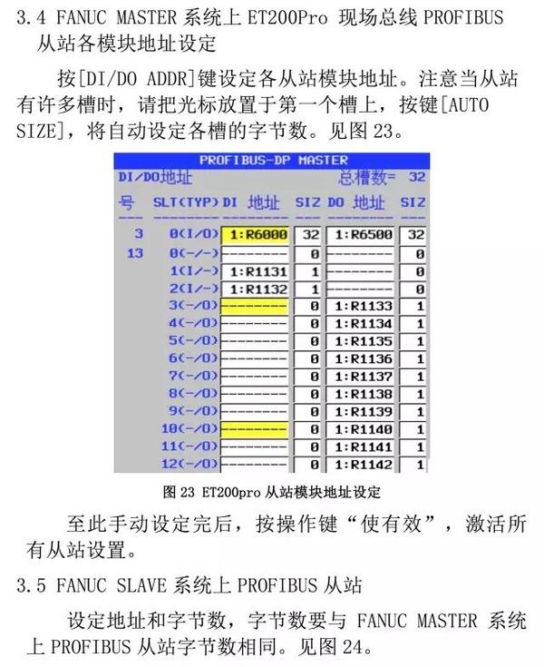 FANUC系统PROFIBUS主从功能应用 - 知乎