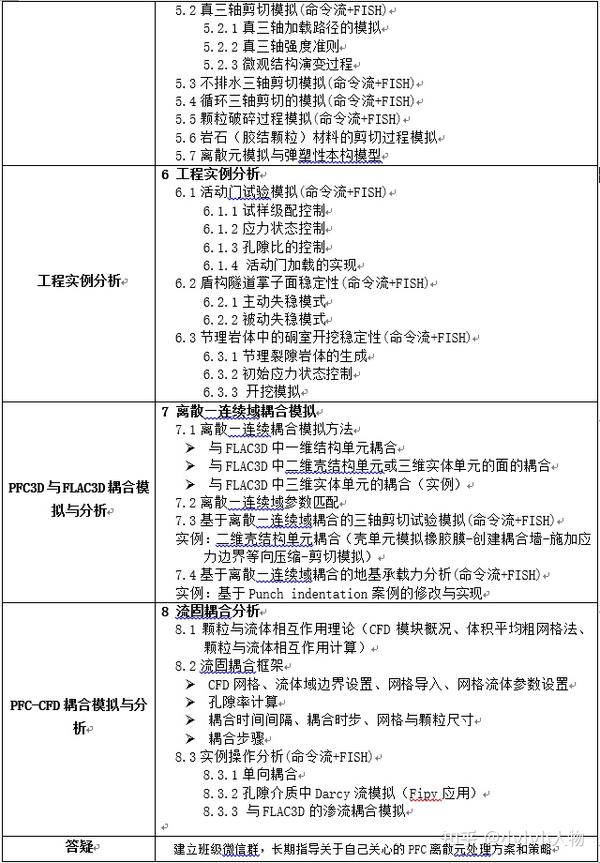 PFC6.0版本 案例代码及教学 - 知乎