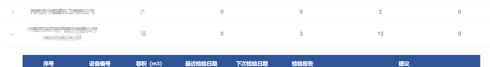 设置el-table expand只能展开一行 - 知乎