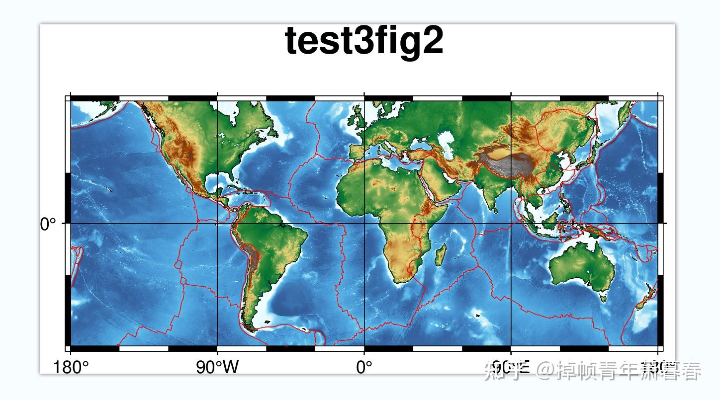 GMT学习笔记（1） - 知乎