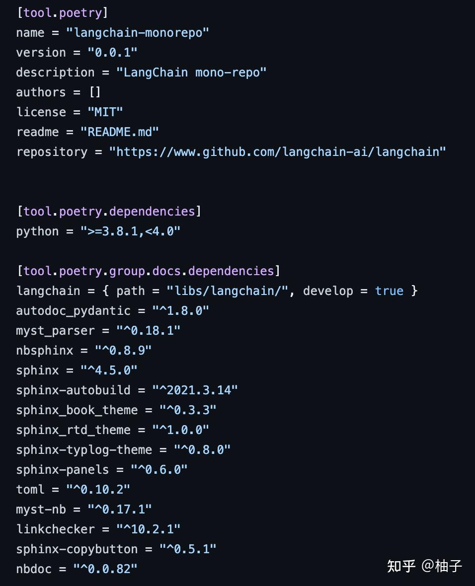 python包管理神器Poetry - 知乎