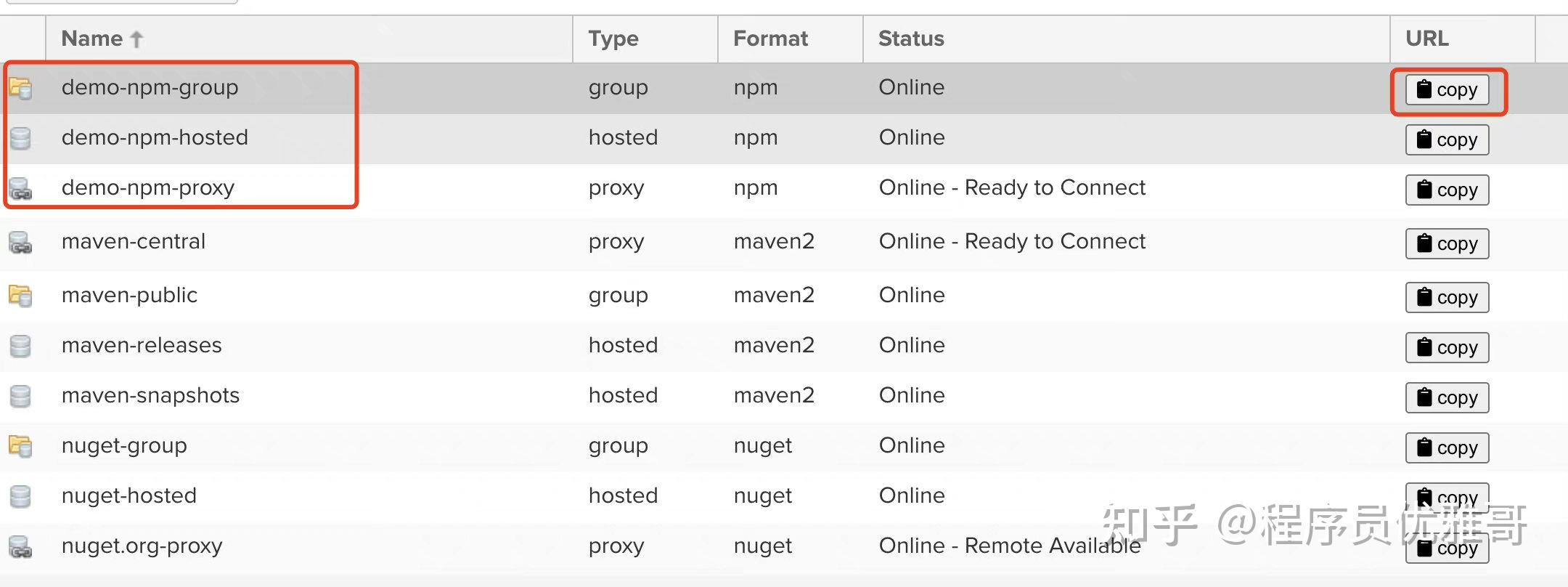 npm 和 maven 使用 Nexus3 私服 | 前后端一起学 - 知乎