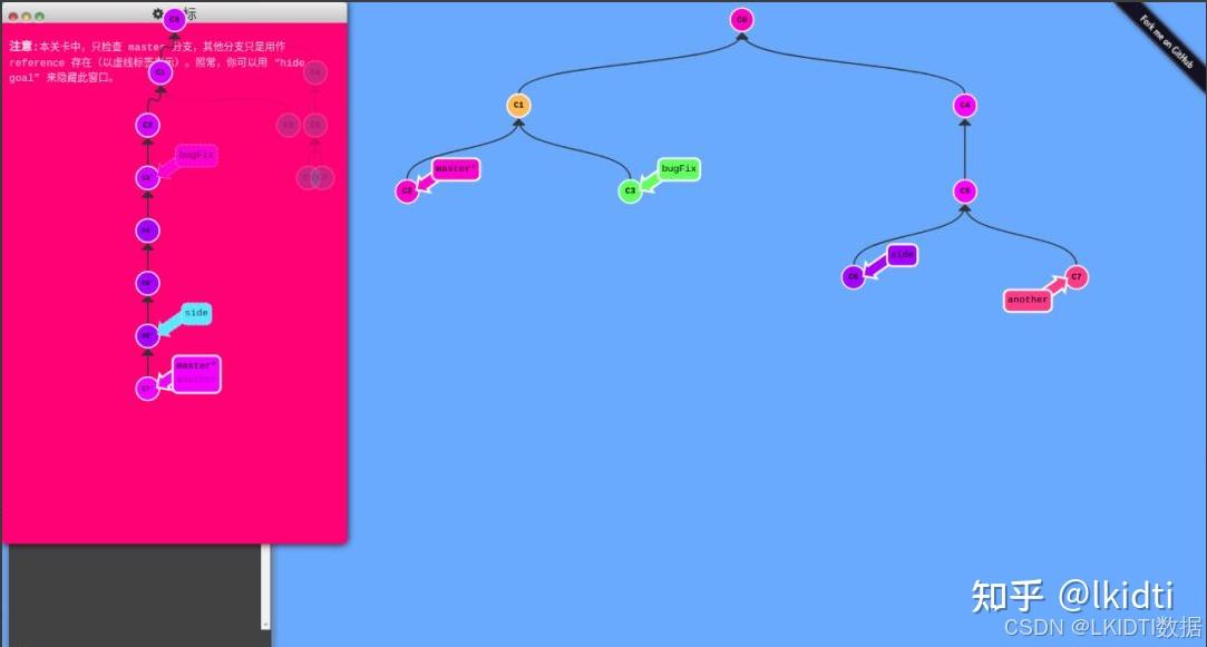 git分支的在线学习learning Git Branching - 知乎