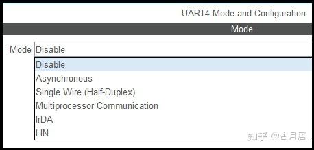 STM32CubeMX使用说明-USART、UART配置参数 - 知乎
