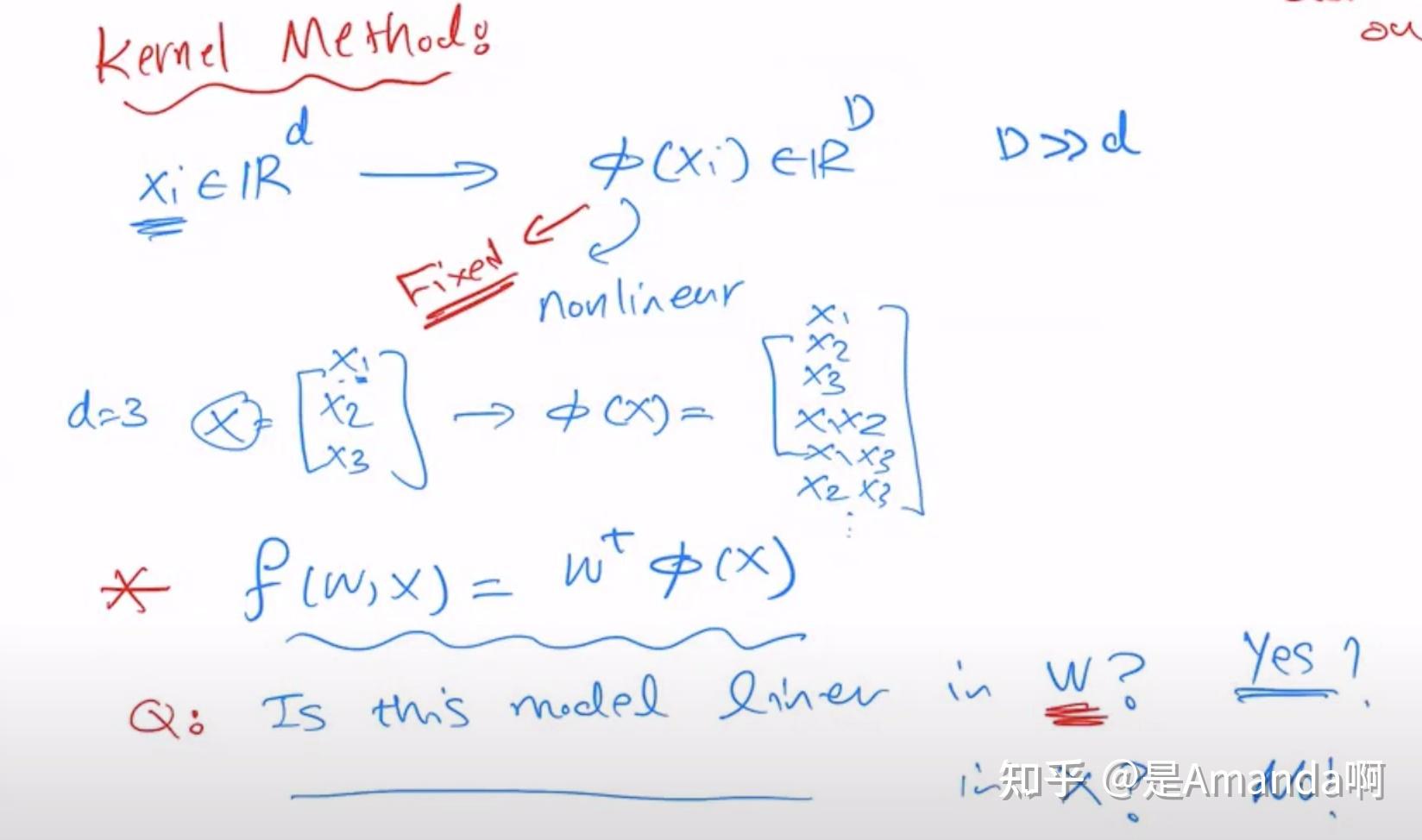 深度学习基础：Neural Tangent Kernel - 知乎