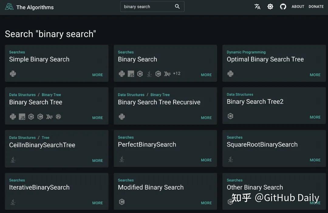 GitHub 上最大的算法开源库：The Algorithms，让你编码、学习一气呵成！ - 知乎