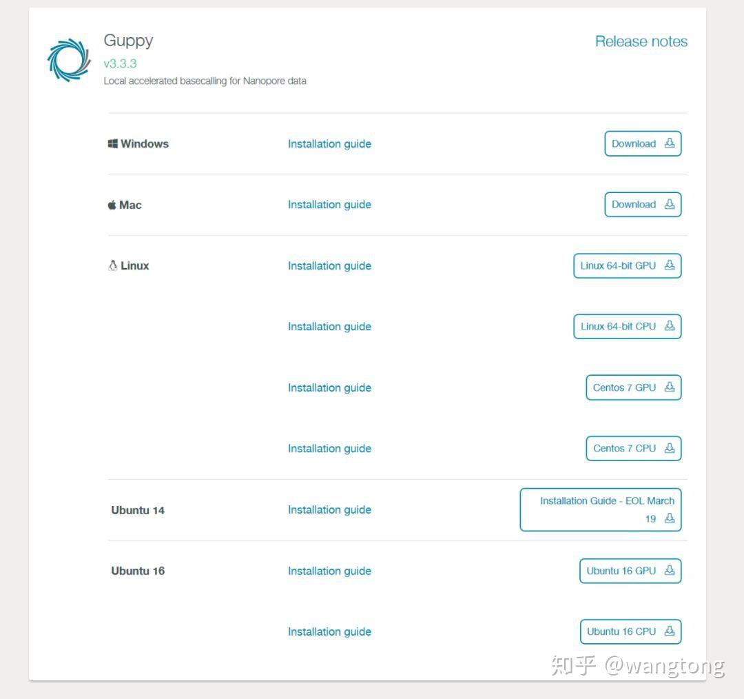 nanopore测序技术专题（八）：利用guppy进行碱基识别 - 知乎