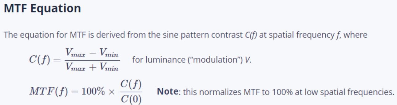MTF原理及曲线解读【MTF篇1】 - 知乎