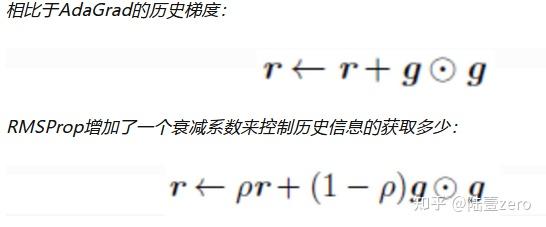 深度学习随笔——优化算法( SGD、BGD、MBGD、Momentum、NAG、Adagrad、RMSProp、AdaDelta、Adam ...