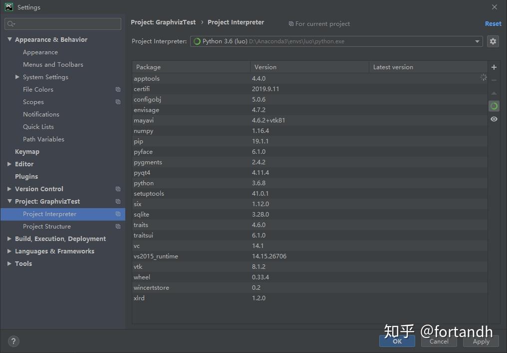 graphviz 2: 通过pycharm使用graphviz - 知乎