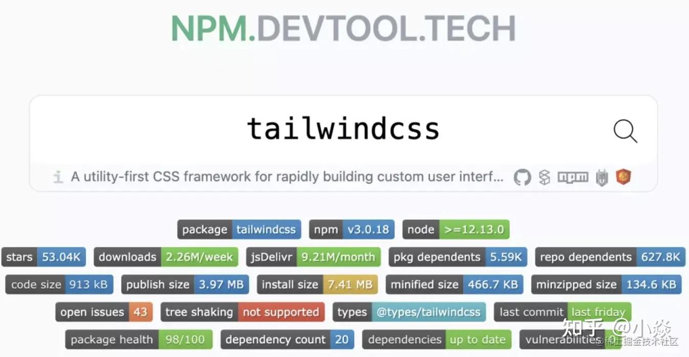 Tailwind Css、能让你少写很多代码的css工具库 知乎