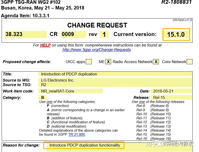 PDCP Duplication机制 - 知乎