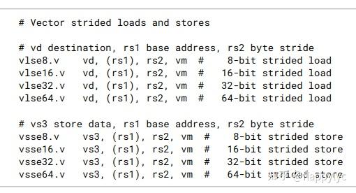 RISCV-V-1.0向量扩展指令集学习 - 知乎