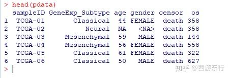 ComplexHeatmap|根据excel表绘制突变景观图（oncoplot） - 知乎