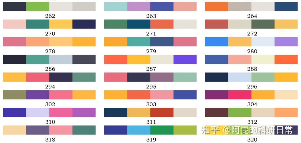 终于！Matlab配色神器TheColor即将出炉，三大功能抢先看！ - 知乎