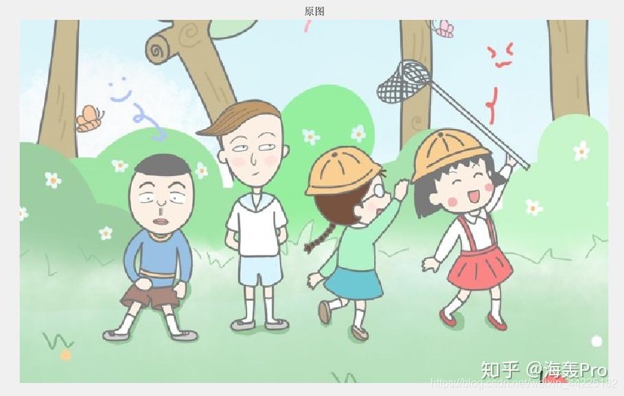 MATLAB--数字图像处理 fspecial()与imfilter()的使用 - 知乎