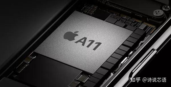 苹果芯片汇总，A系列、M系列以及R1芯片,看这篇就够了 - 知乎