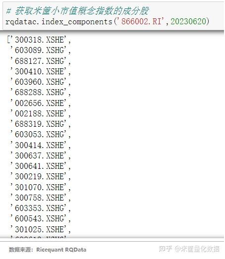 米筐科技Ricequant小市值概念指数介绍 - 知乎