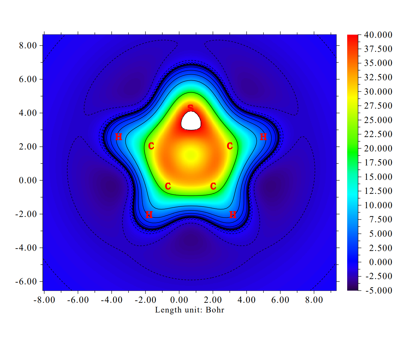 ICSS平面图、磁感应电流图 - 知乎