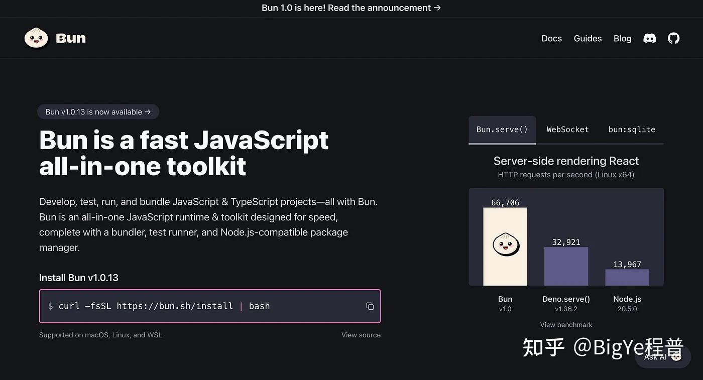 2024 年，你应该使用 Bun、Node.js 还是 Deno？ - 知乎
