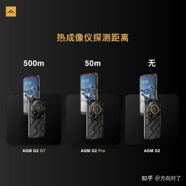 物种进化，AGM G2 GT正式发布，首发500米热成像 - 知乎