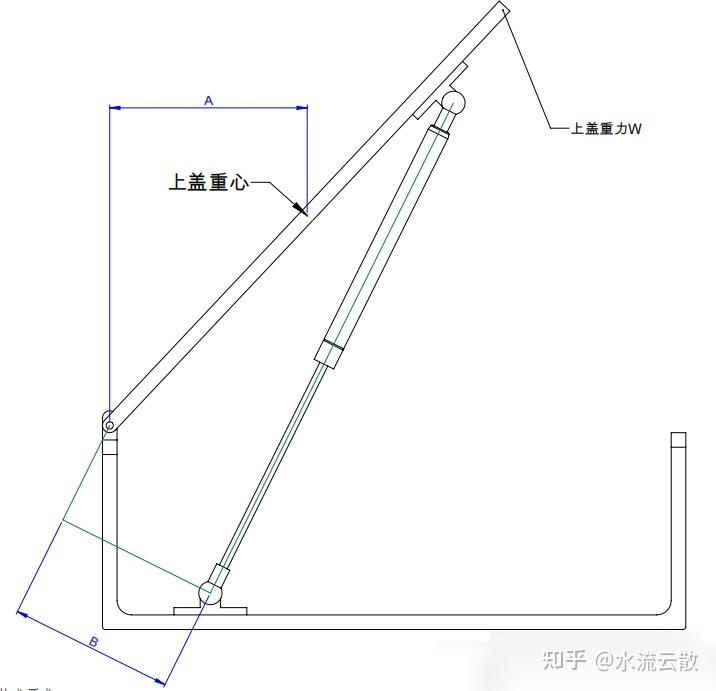 机械设计——氮气弹簧选型计算 - 知乎