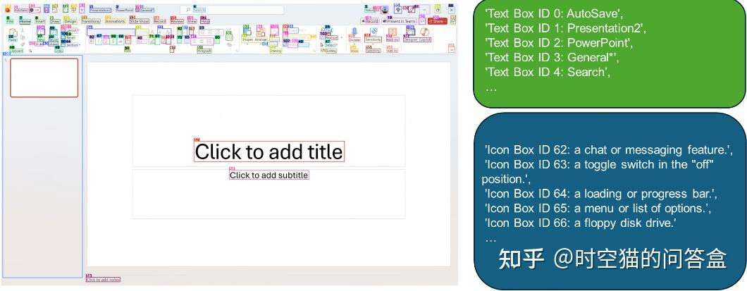 论文笔记OmniParser for Pure Vision Based GUI Agent - 知乎