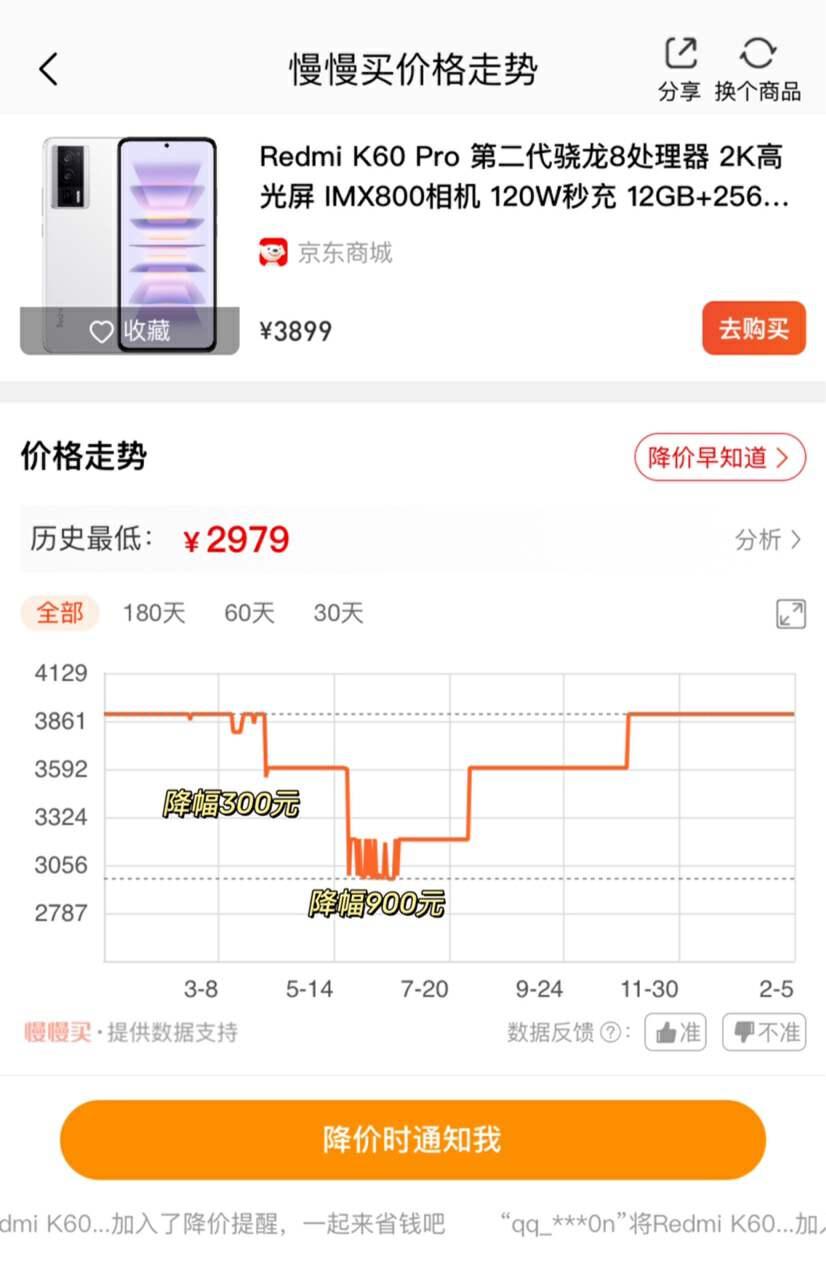 红米K70Pro又成了最便宜的“骁龙8Gen3” - 知乎