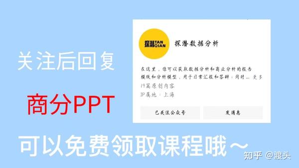 干货满满！商业分析案例学习分享！ 知乎 