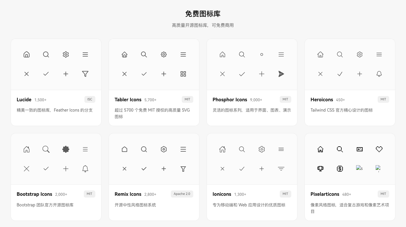 UIED SVG一站式免费SVG图标库 - 知乎
