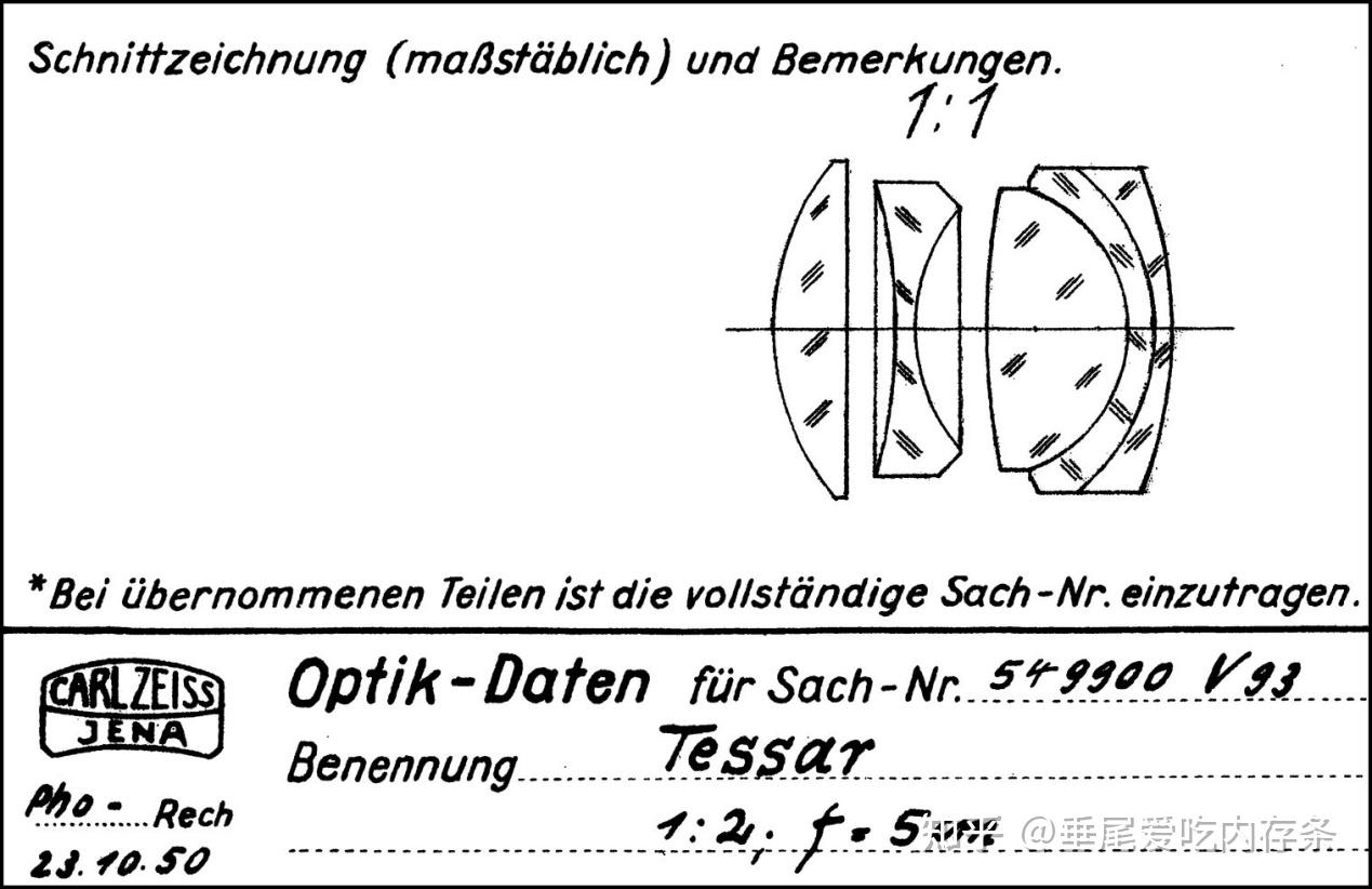 承前启后——Carl Zeiss Jena Tessar 50mm f2.8与Schneider Xenar 50 2.8专利模拟 - 知乎